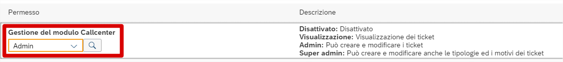 Gestione dei Ticket